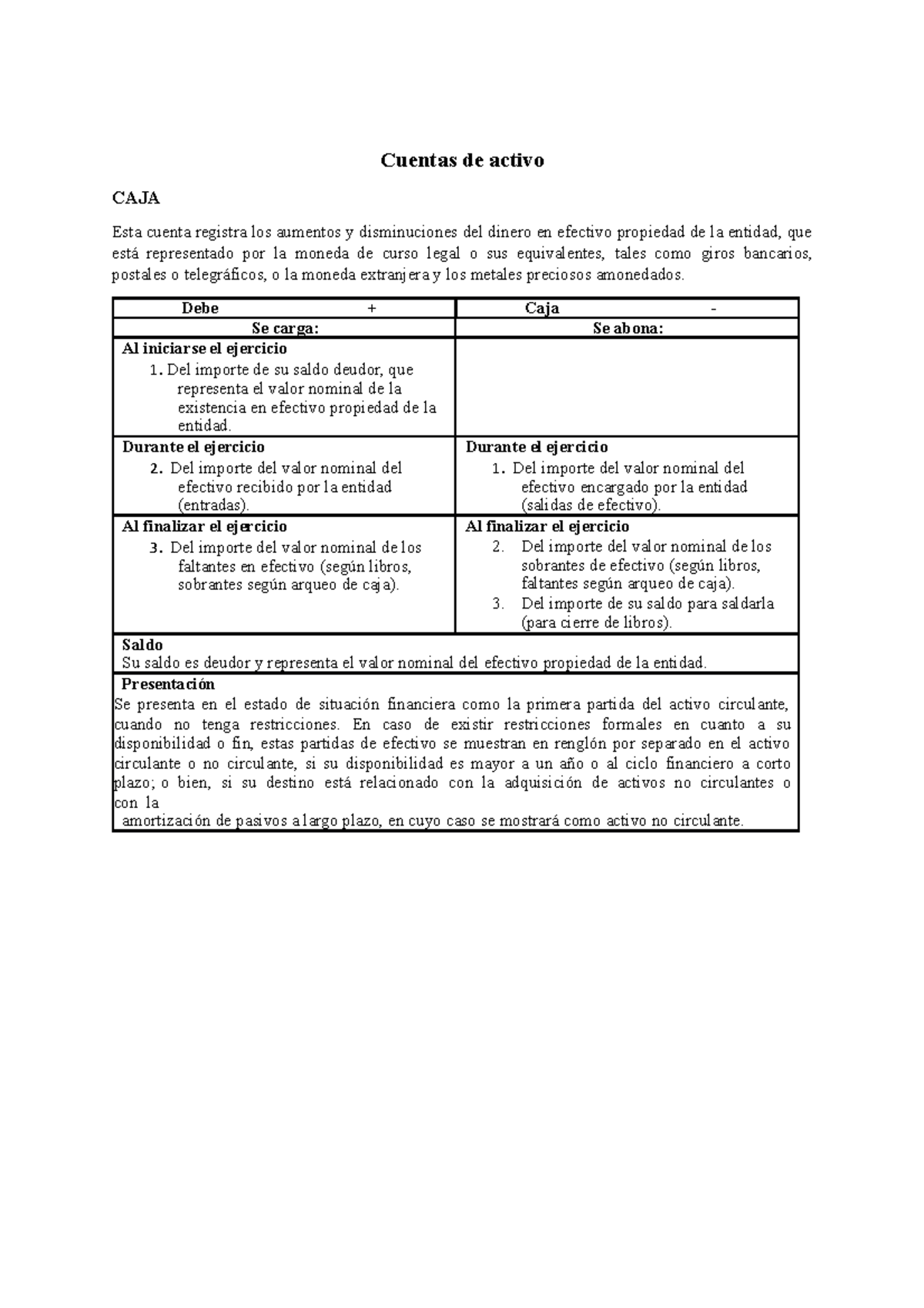 Catálogo Contable - CAJA Cuentas de activo Esta cuenta registra los ...