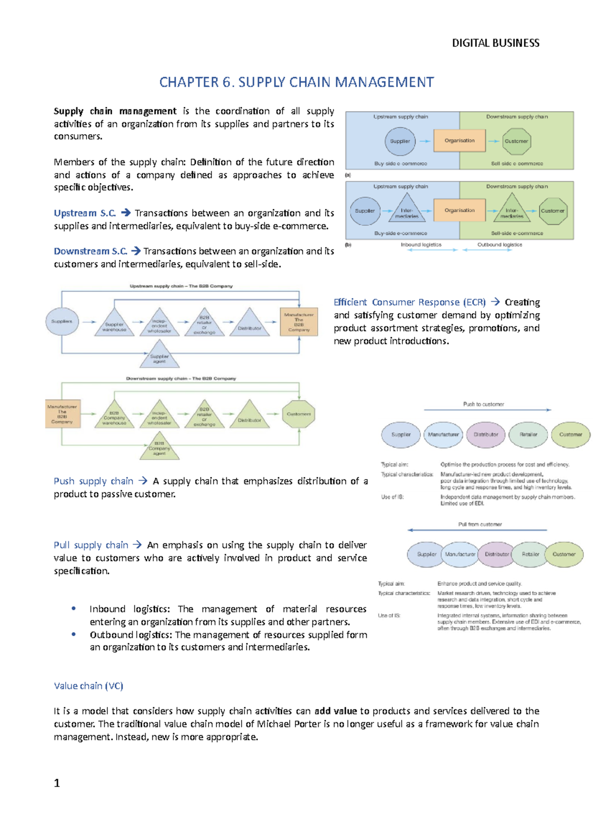 Chapter 6 digital business - DIGITAL BUSINESS CHAPTER 6. SUPPLY CHAIN ...