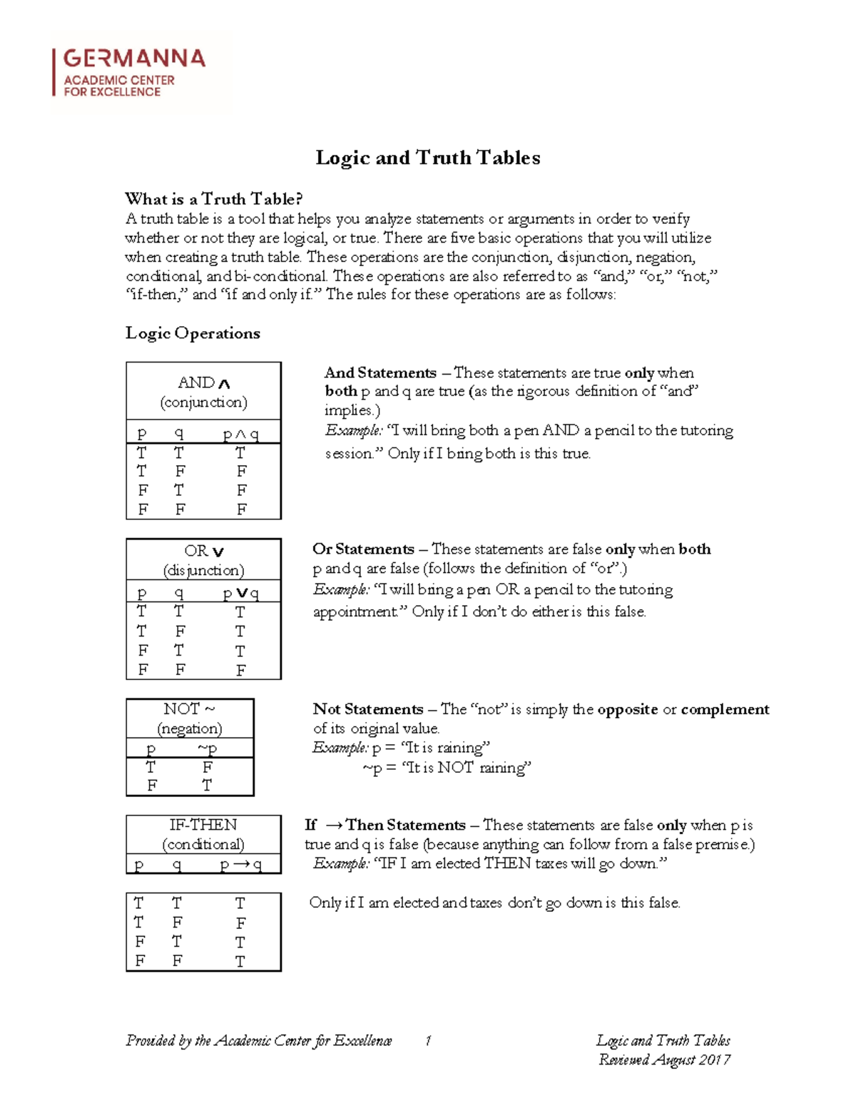 Logic and Truth Tables - Provided by the Academic Center for Excellence ...