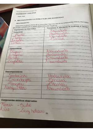 Unidad Ii 2 Del Cuadernillo De Biología Biología Básica Studocu