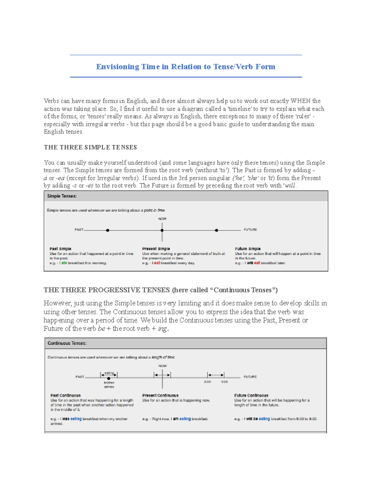 Ling 110 Tense vs Time Timelines for the Twelve Verb Forms ...