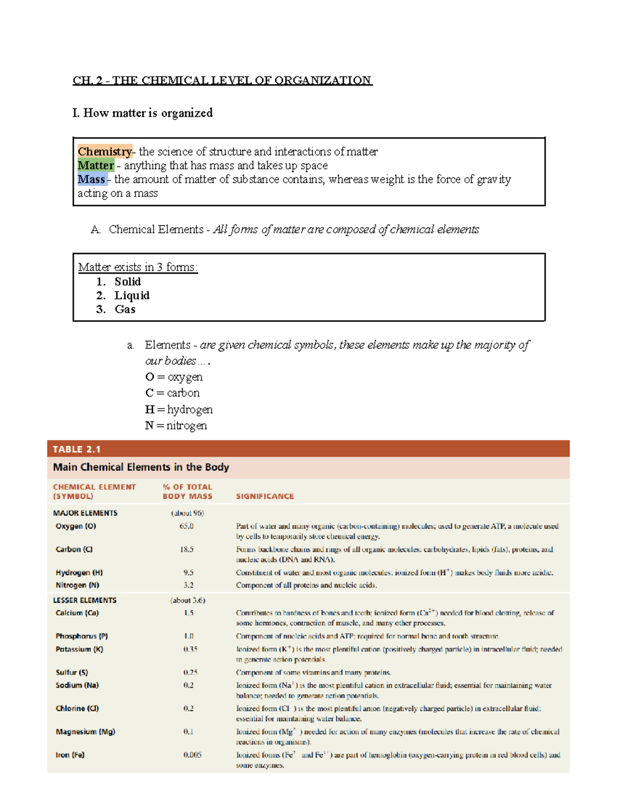 Chapter 2 - The Chemical level of organization (priniciples of anatomy ...