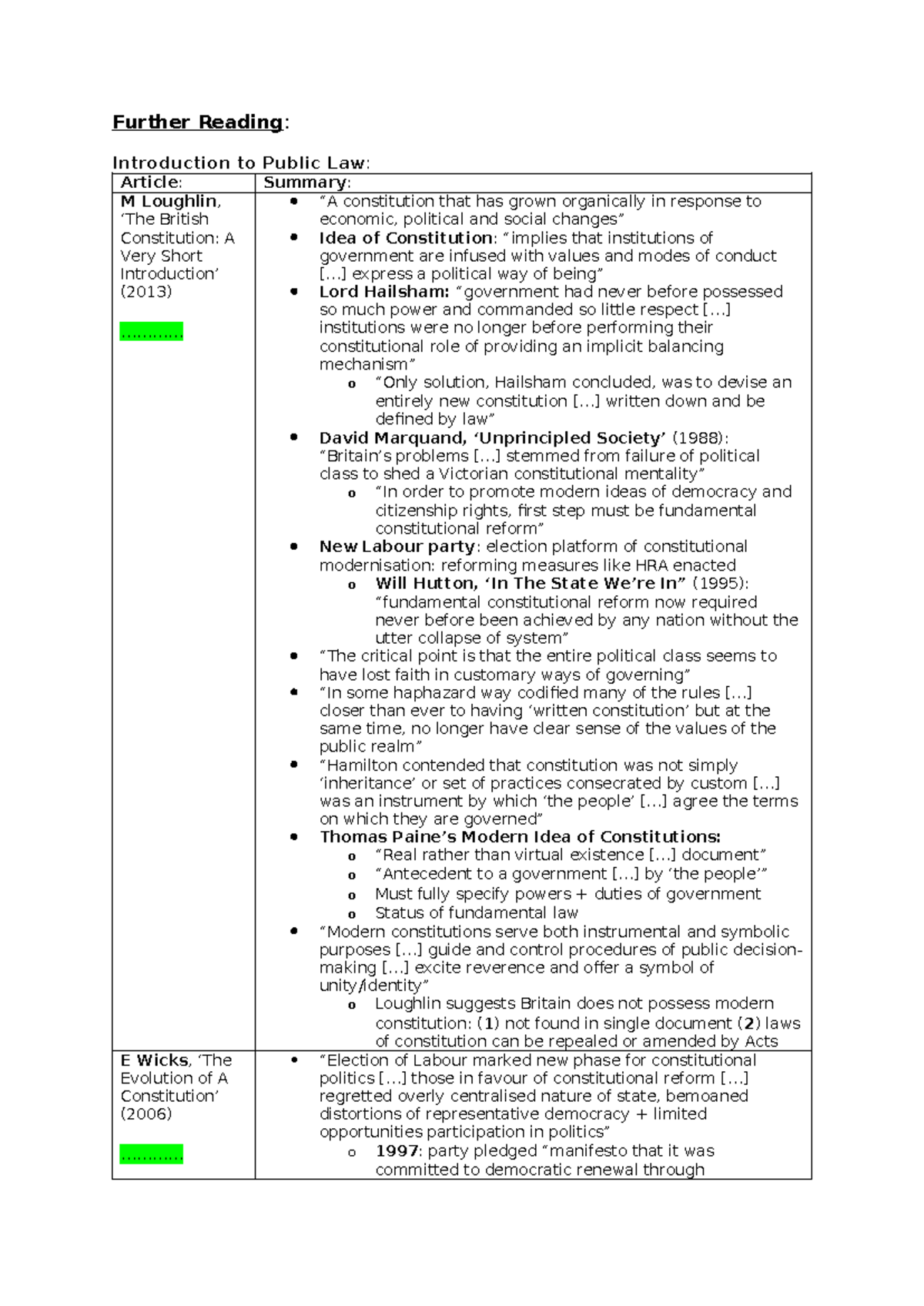 Public Further Reading - Further Reading: Introduction to Public Law ...