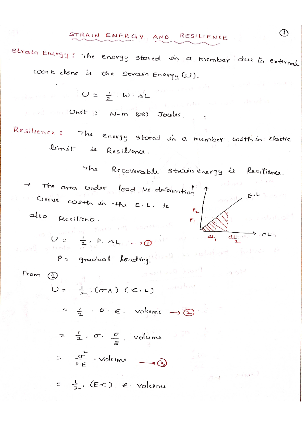 New doc 3 - Gate notes with good hand writing and subject related ...