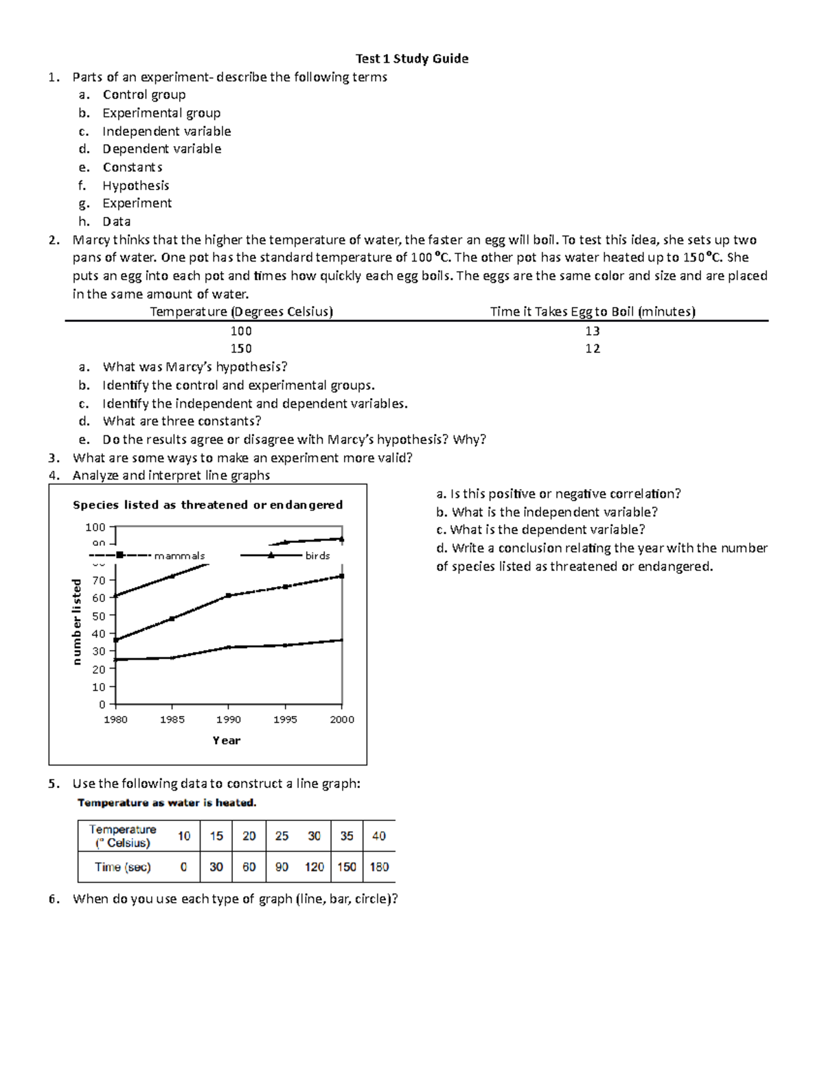 Study guide honors - Physical Chemistry practice Notes - Test 1 Study ...