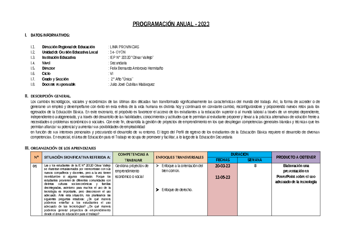 Programacion de EPT 2 año - PROGRAMACIÓN ANUAL - 2023 I. DATOS ...