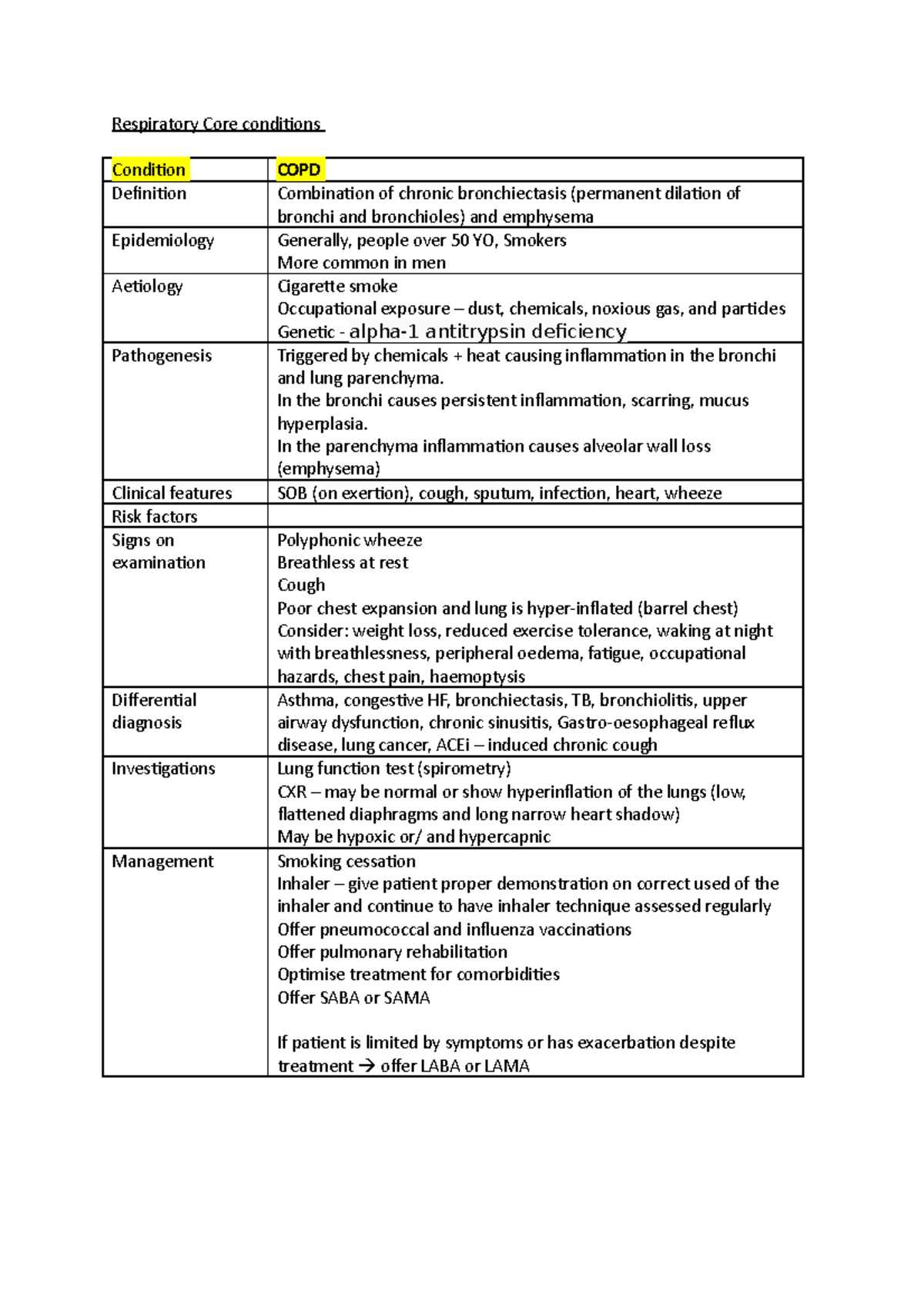 Respiratory Core conditions - Respiratory Core conditions Condition ...