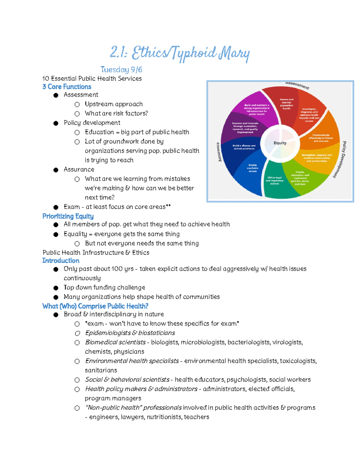 Lesson 2.1 Notes: Ethics/Typhoid Mary - 2: Ethics/Typhoid Mary Tuesday ...