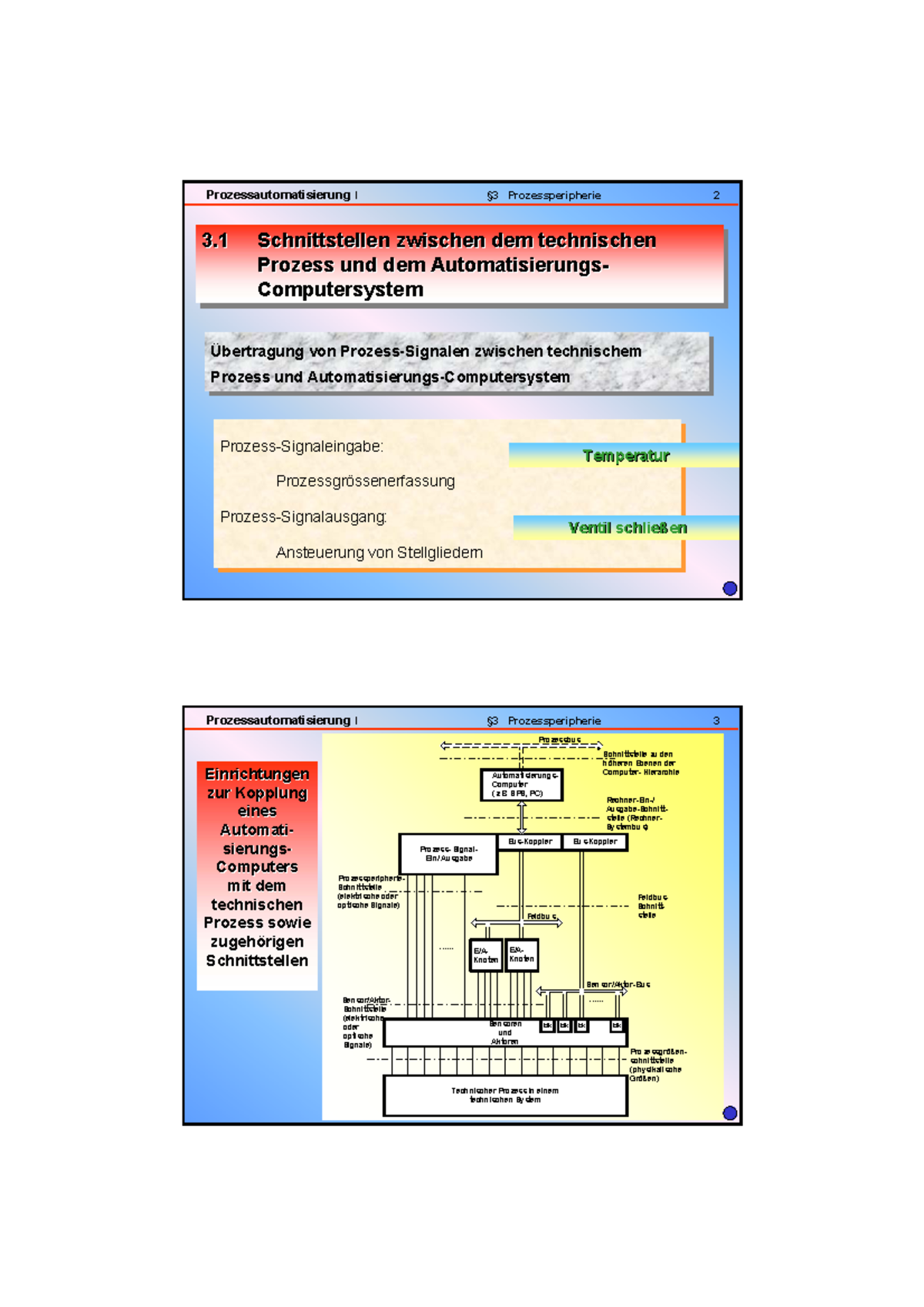 Kap3 - automatisierung vorlesung - Automatisierungstechnik - FH Aachen ...