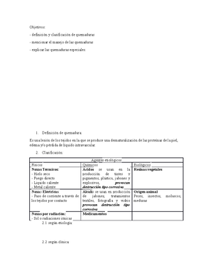 Resumo apendicitis 566192 downloadable 3410050 - cirugía menor - Accede ...