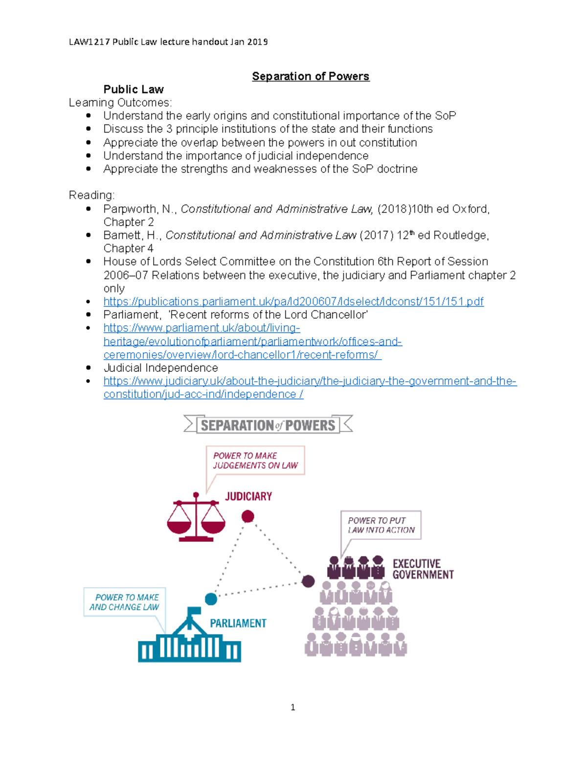 Separation of Powers - Separation of Powers Public Law Learning ...