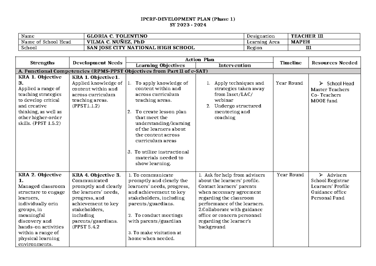 Ilide - bhhhhh - IPCRF-DEVELOPMENT PLAN (Phase 1) SY 2023 - 2024 Name ...