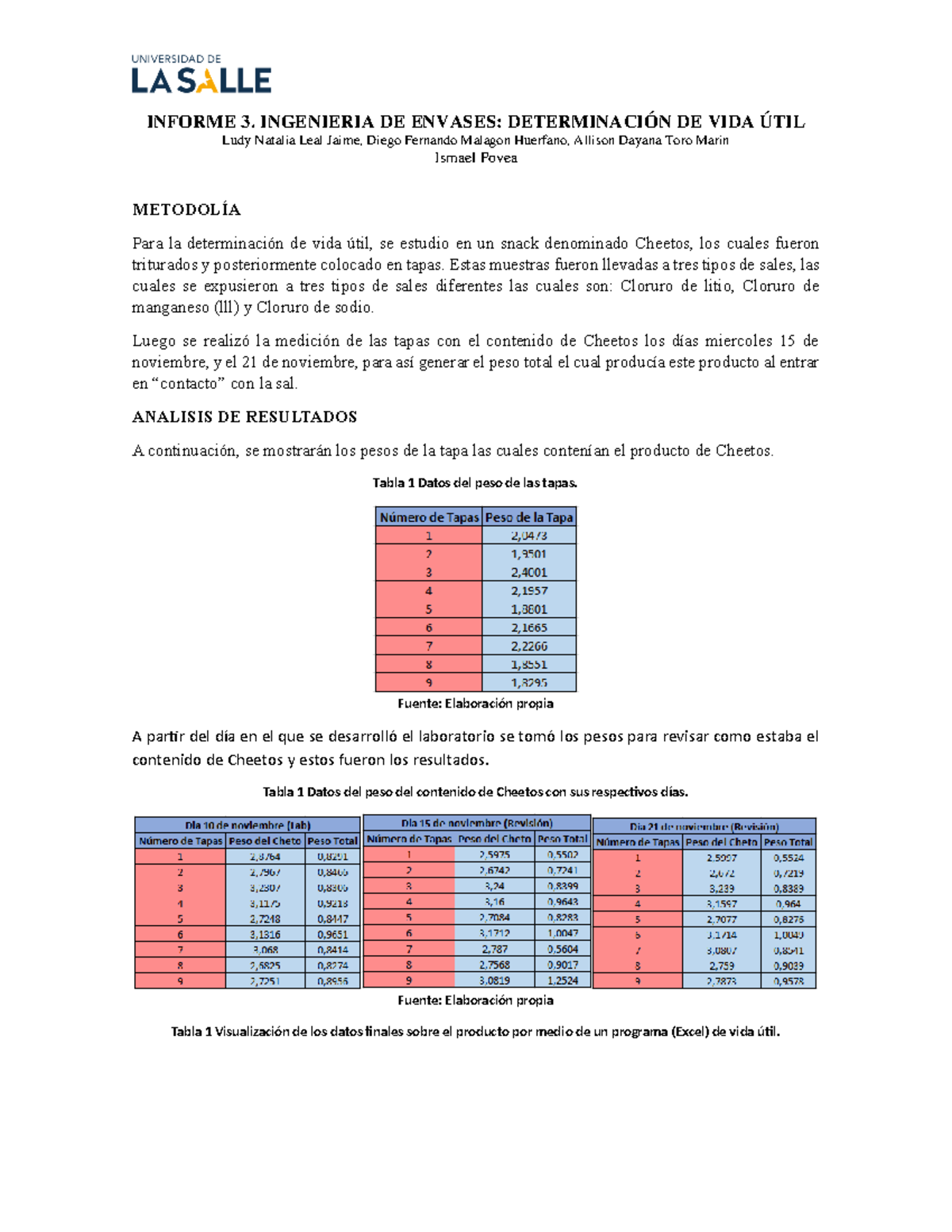Informe vida util - INFORME 3. INGENIERIA DE ENVASES: DETERMINACIÓN DE VIDA ÚTIL Ludy Natalia ...