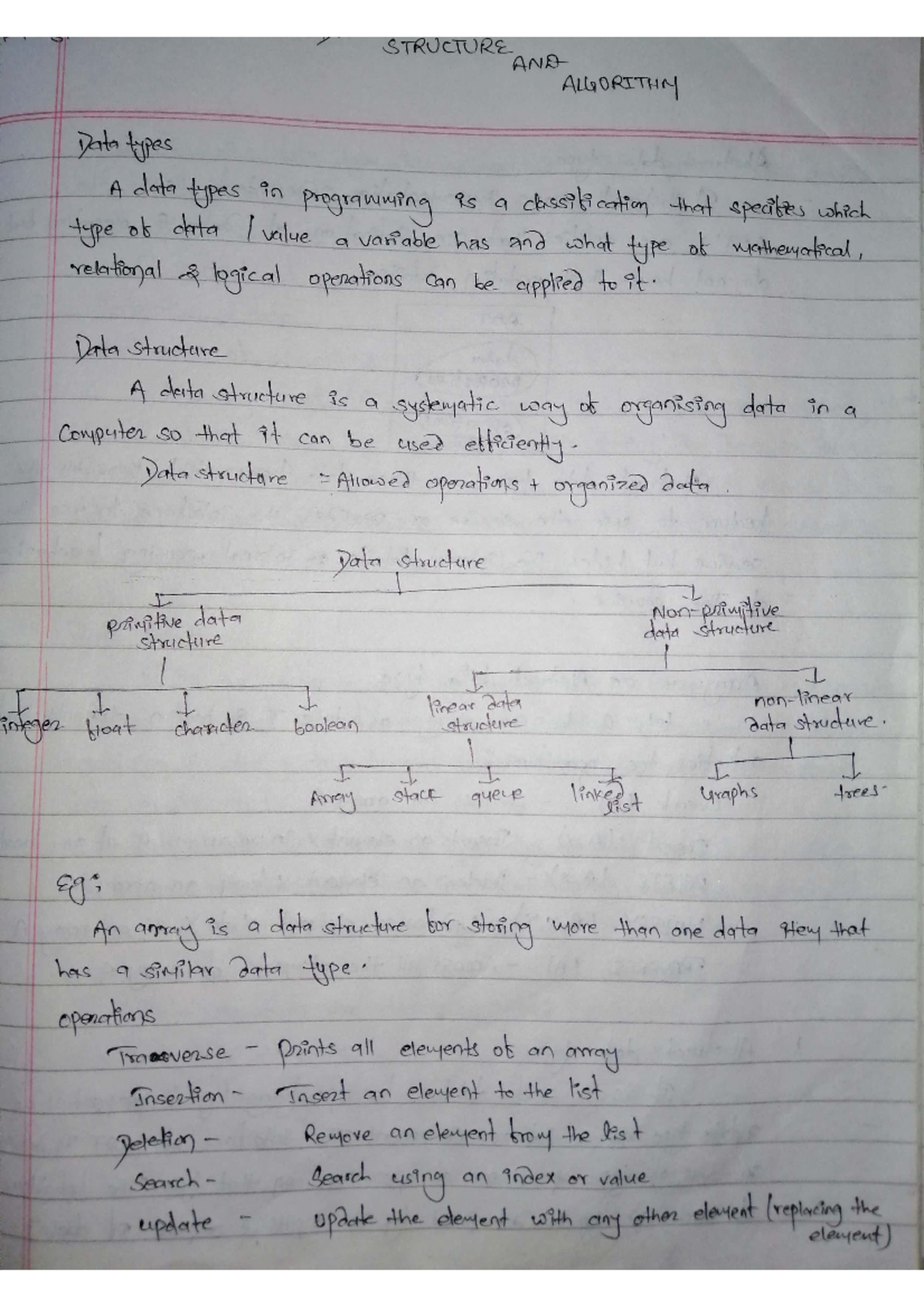DSA - Bachelors of computer application - Studocu