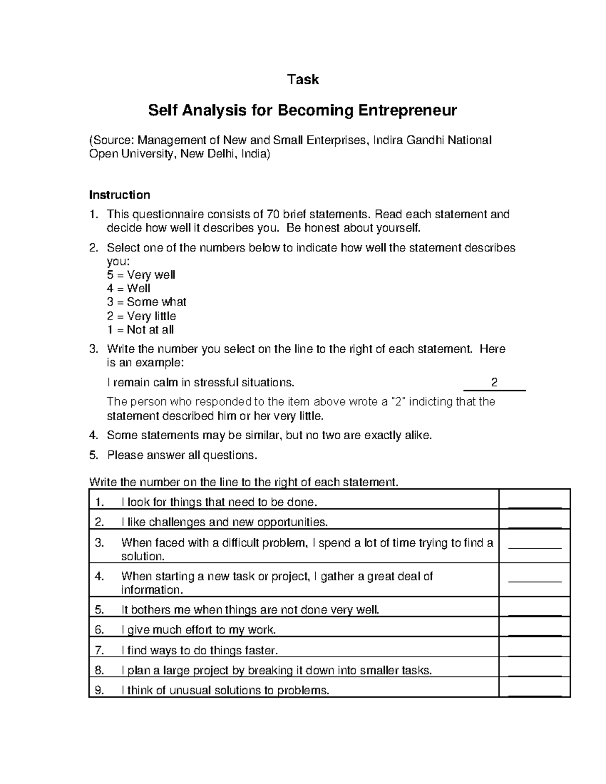 Individual Task 1 Self Analysis For Becoming Entrepreneur 1 1 Task Self Analysis For Becoming 