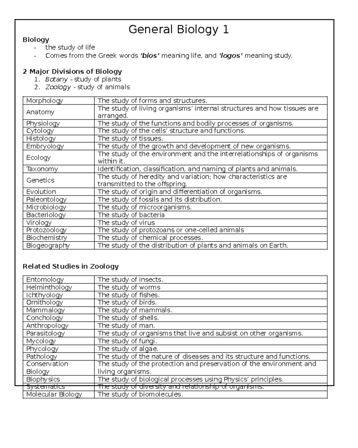General Biology 1 (Lecture 1) - General Biology 1 Biology the study of ...