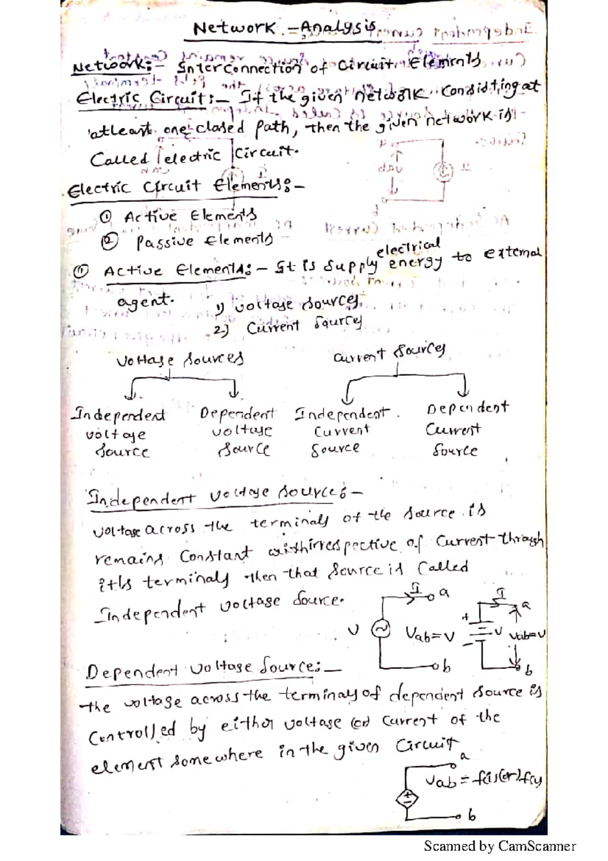 Circuit analysis - Electronics and communication engineering - Studocu