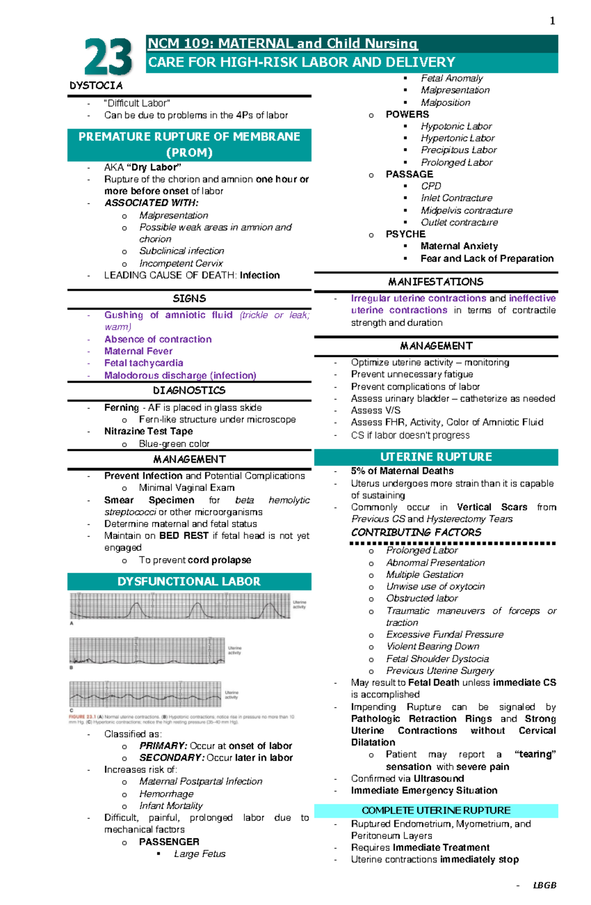 Problems WITH Labor OR Birth - 1 LBGB NCM 109: MATERNAL and Child ...