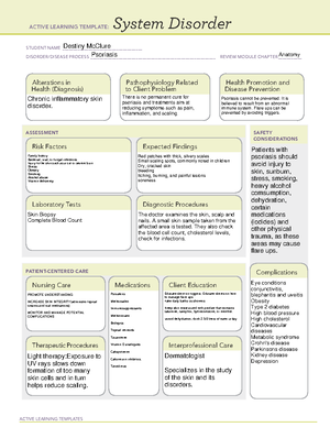 12 Basic Concept Preoperative Teaching - ACTIVE LEARNING TEMPLATES ...