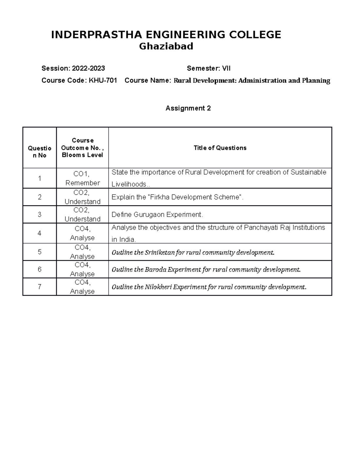 Acad 006 A 2 - INDERPRASTHA ENGINEERING COLLEGE Ghaziabad Session: 2022 ...