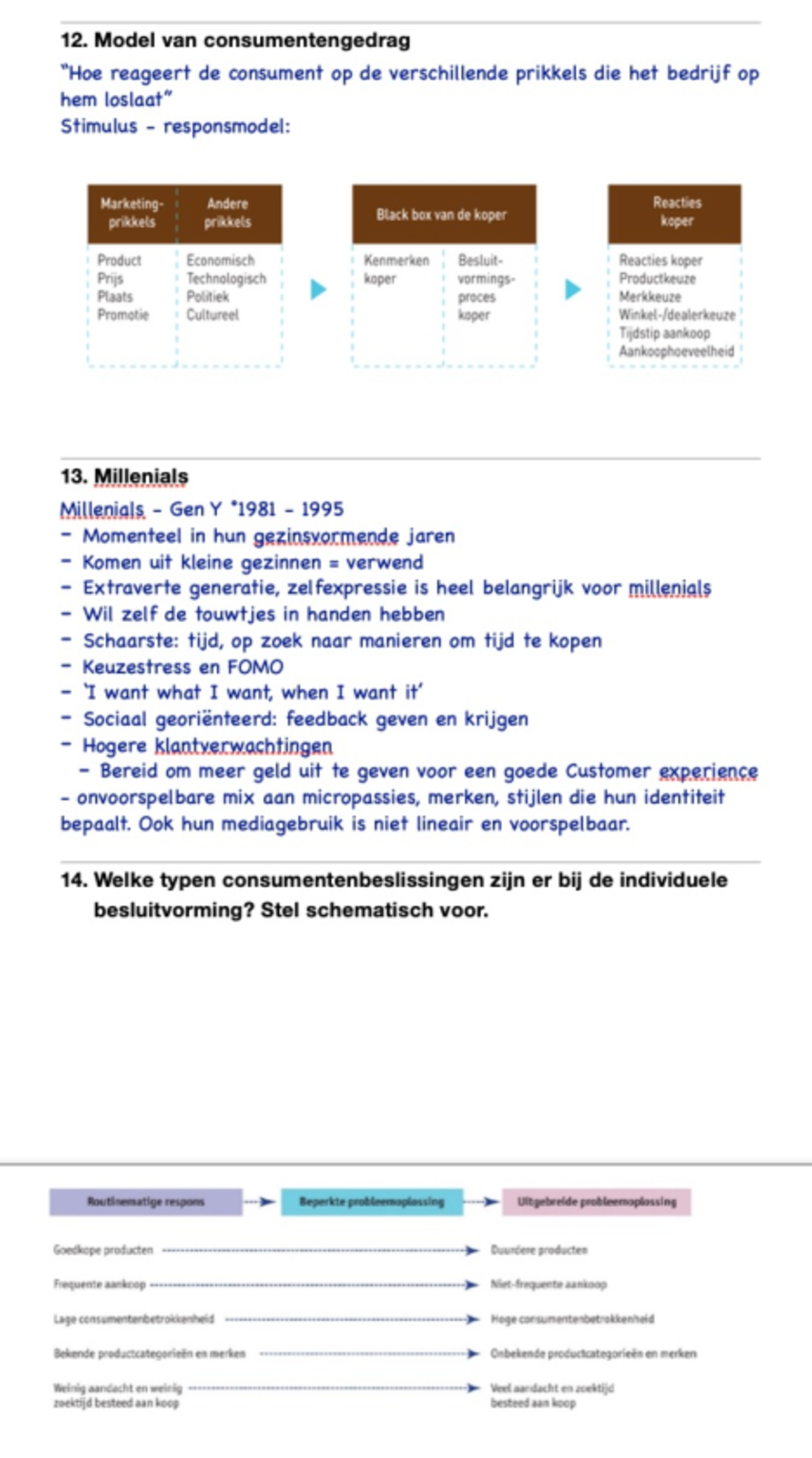 Schermafbeelding 2023-01-18 om 14 - Consumentengedrag - Afstandsonderwijs - Studocu
