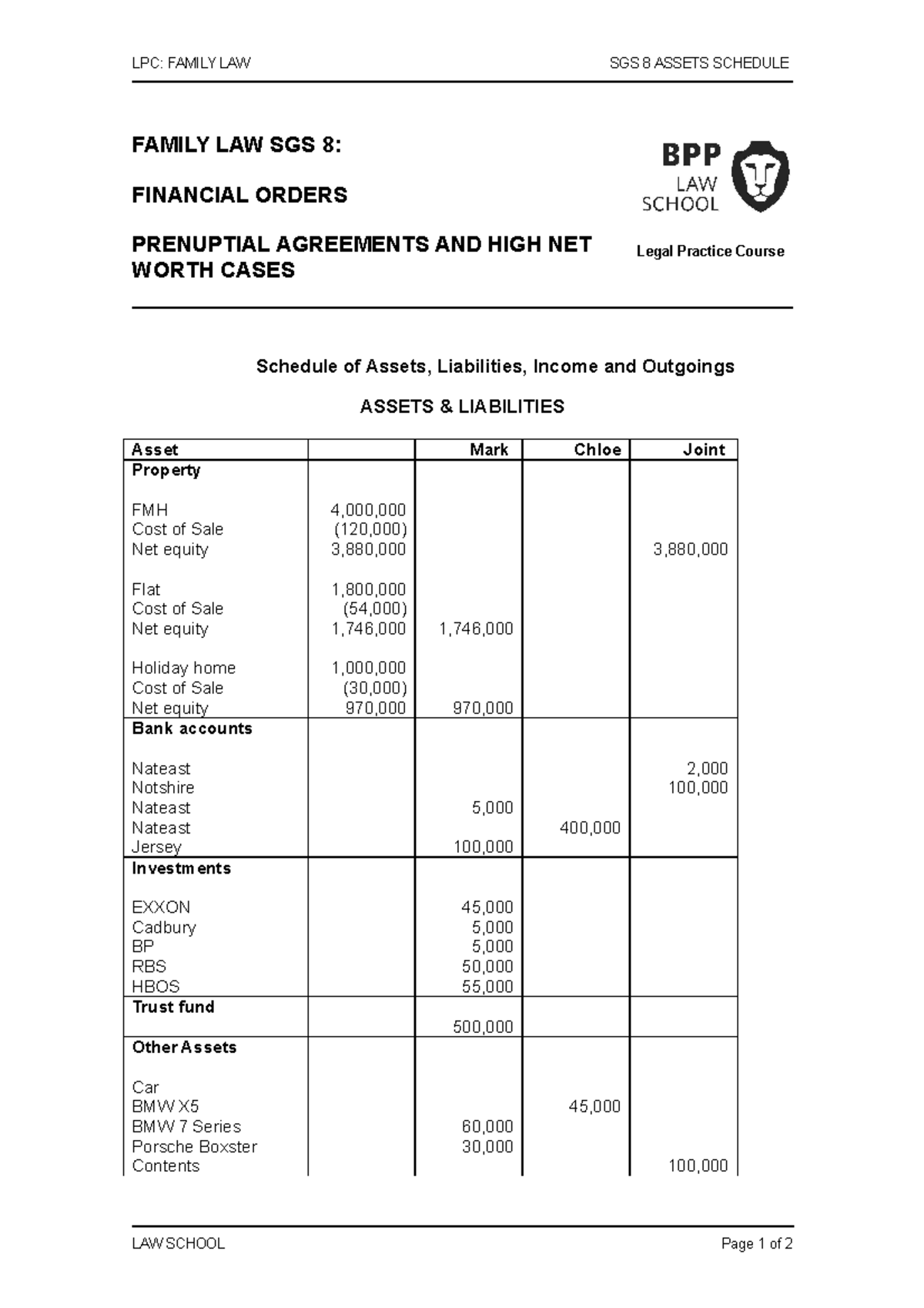 FL+SGS+8+Assets+and+Liabilities+Schedule+2020-21 - LPC: FAMILY LAW SGS ...