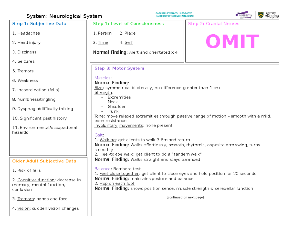 Ax Map Neurological System-No Cranial - Step 2: Cranial Nerves OMIT ...