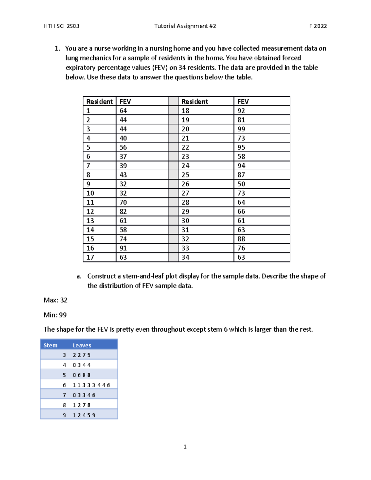 Tutorial Assign 2 - Desc Stats+Prob - You are a nurse working in a ...
