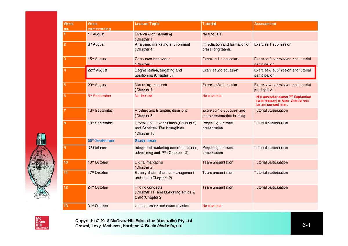 Lecture slides week 4 - Copyright © 2015 McGraw-Hill Education ...