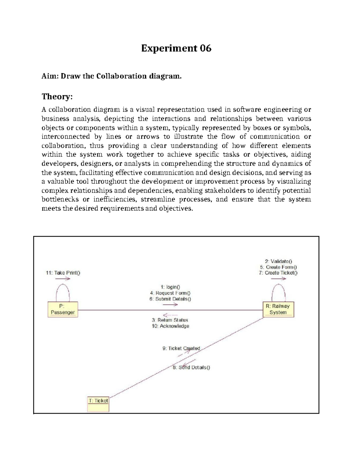 SE Practicals (6 - 11) - Experiment 06 Aim: Draw the Collaboration diagram. Theory: A ...