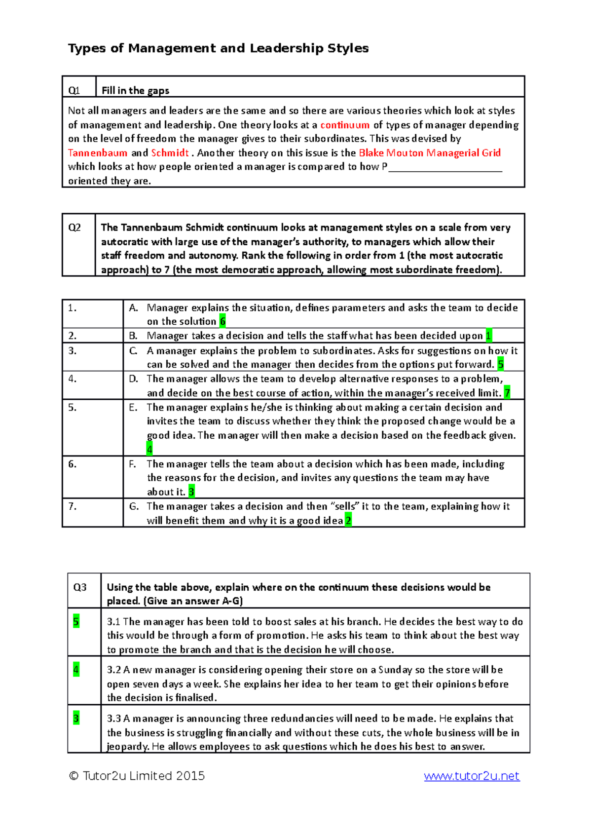 1 - Management leadership styles - Types of Management and Leadership ...