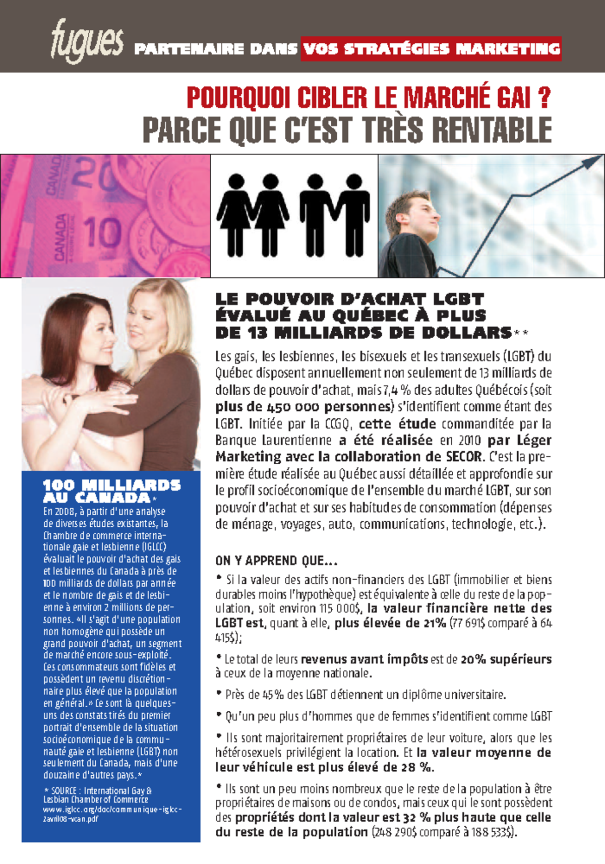 Marketing LGBT - notes de cours 4 mka w3 - POURQUOI CIBLER LE MARCHÉ ...