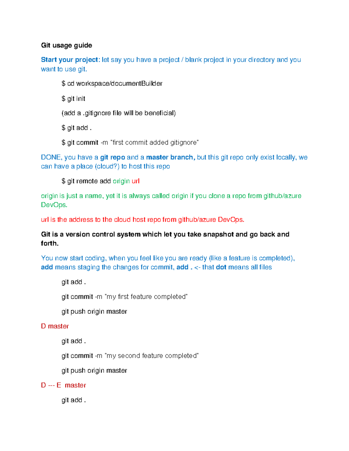 Git Commands Github Details Git Usage Guide Start Your Project Let 5020
