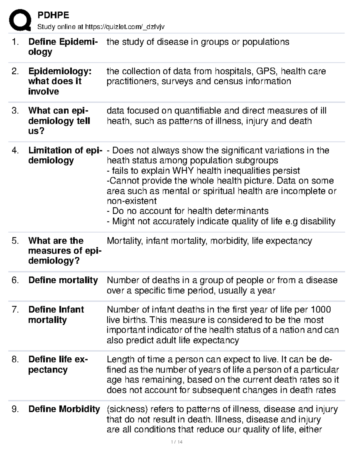 Core 1 - PDHPE core 1 summary glossary - Study online at quizlet ...