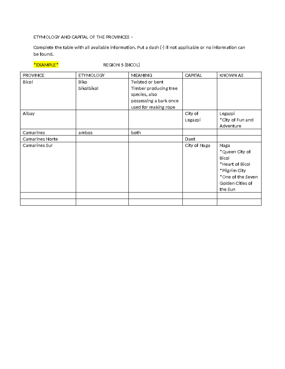 Etymology AND Capital OF THE Provinces - ETYMOLOGY AND CAPITAL OF THE ...