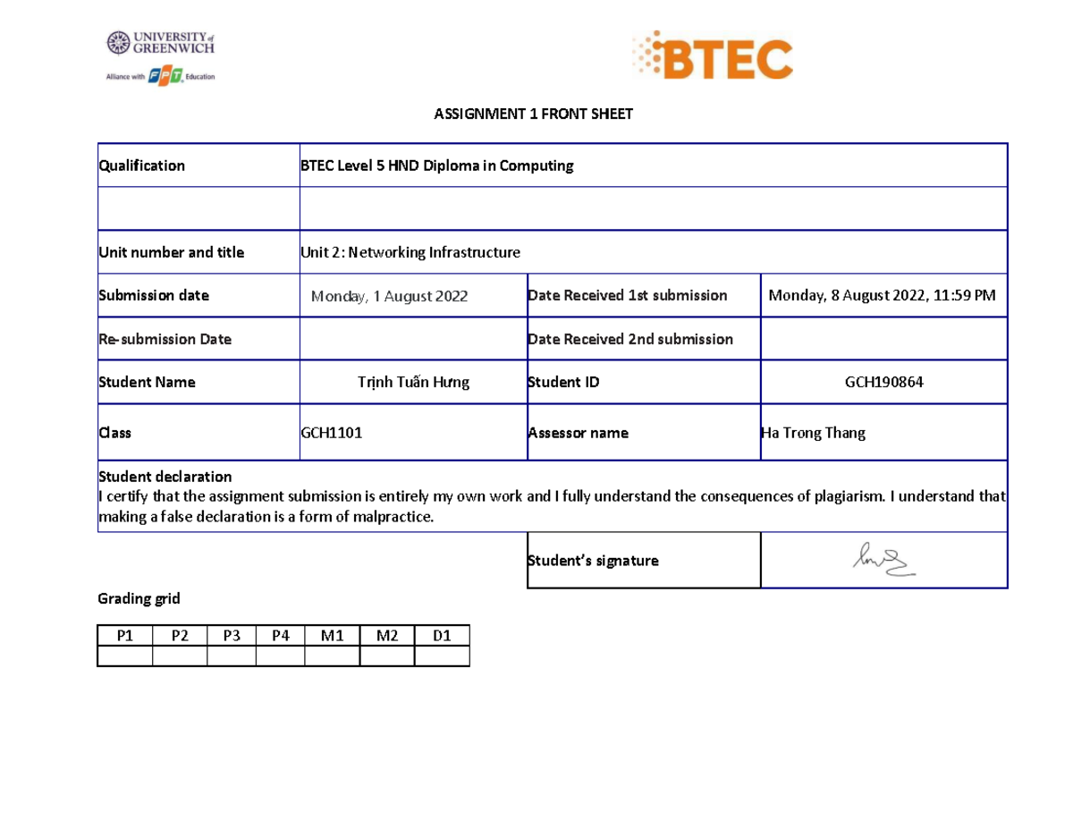 Trinh Tuan Hung-Assignment 1 - ASSIGNMENT 1 FRONT SHEET Qualification ...
