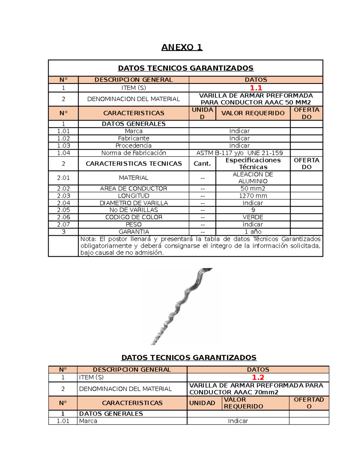 Especificaciones Tecnicas DE Materiales - ANEXO 1 DATOS TECNICOS GARANTIZADOS N° DESCRIPCION ...