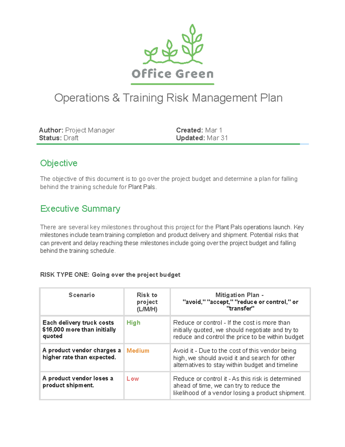 Activity Template Risk management plan - Operations & Training Risk ...