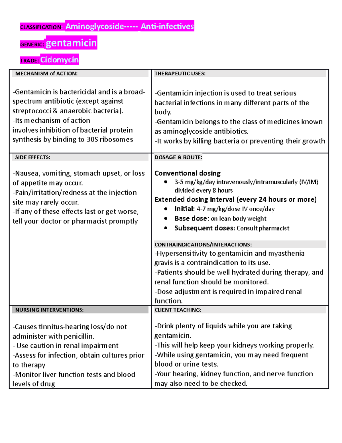 Drug card template 5 med - CLASSIFICATION: Aminoglycoside- Anti ...