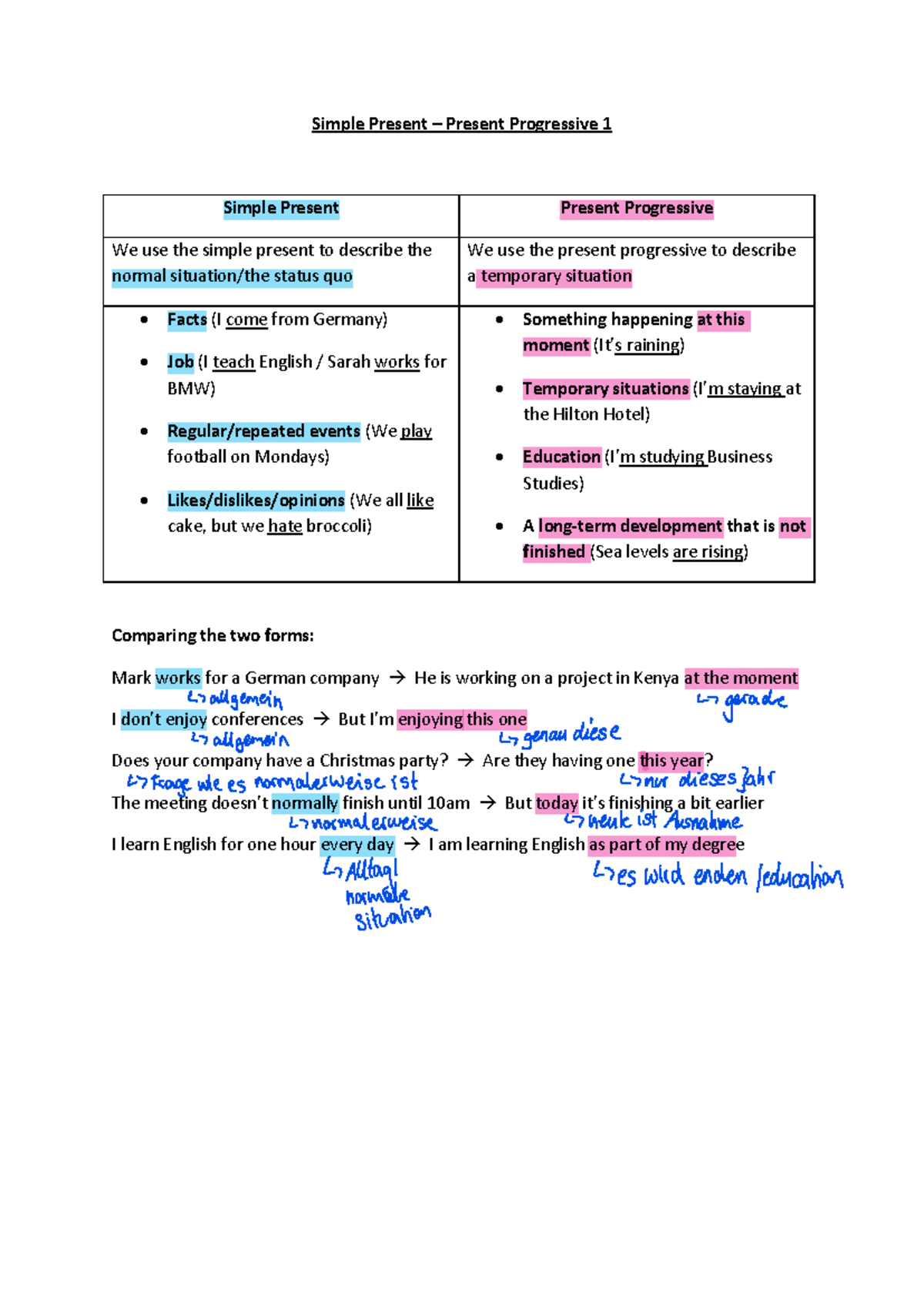 19.10.23 Simple Present vs Present Progressive - Explanation - Simple ...