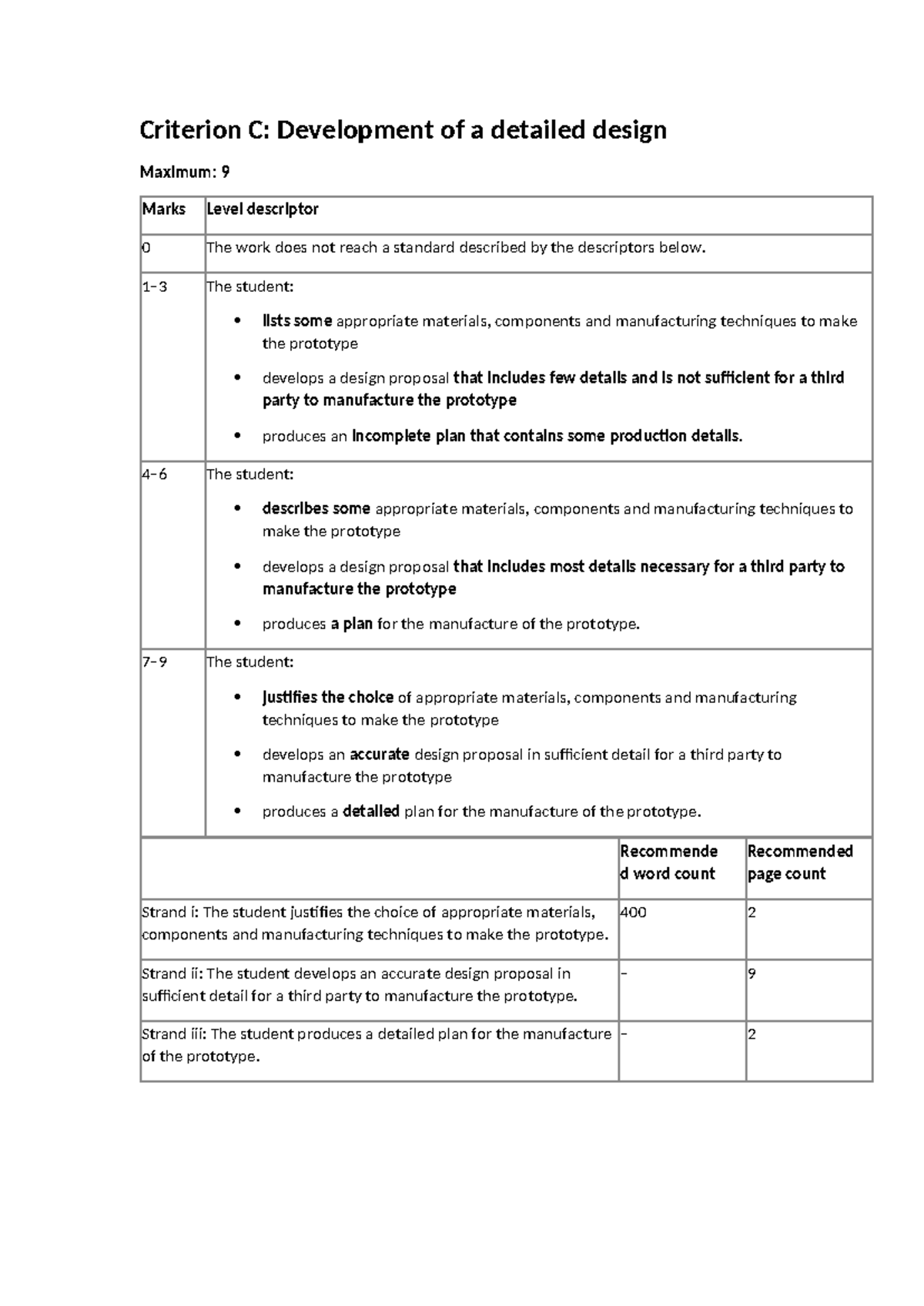 Criterion C clarified-new - Criterion C: Development of a detailed design Maximum: 9 Marks Level ...