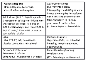 Adult hypoglycemia management protocol - System-wide PROTOCOL ...
