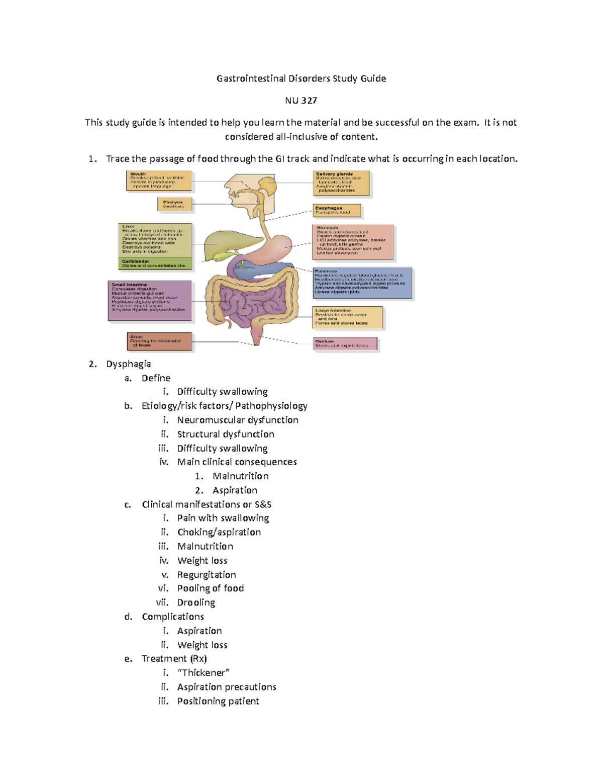 Gastrointestinal Disorders Study Guide - It is not considered all ...
