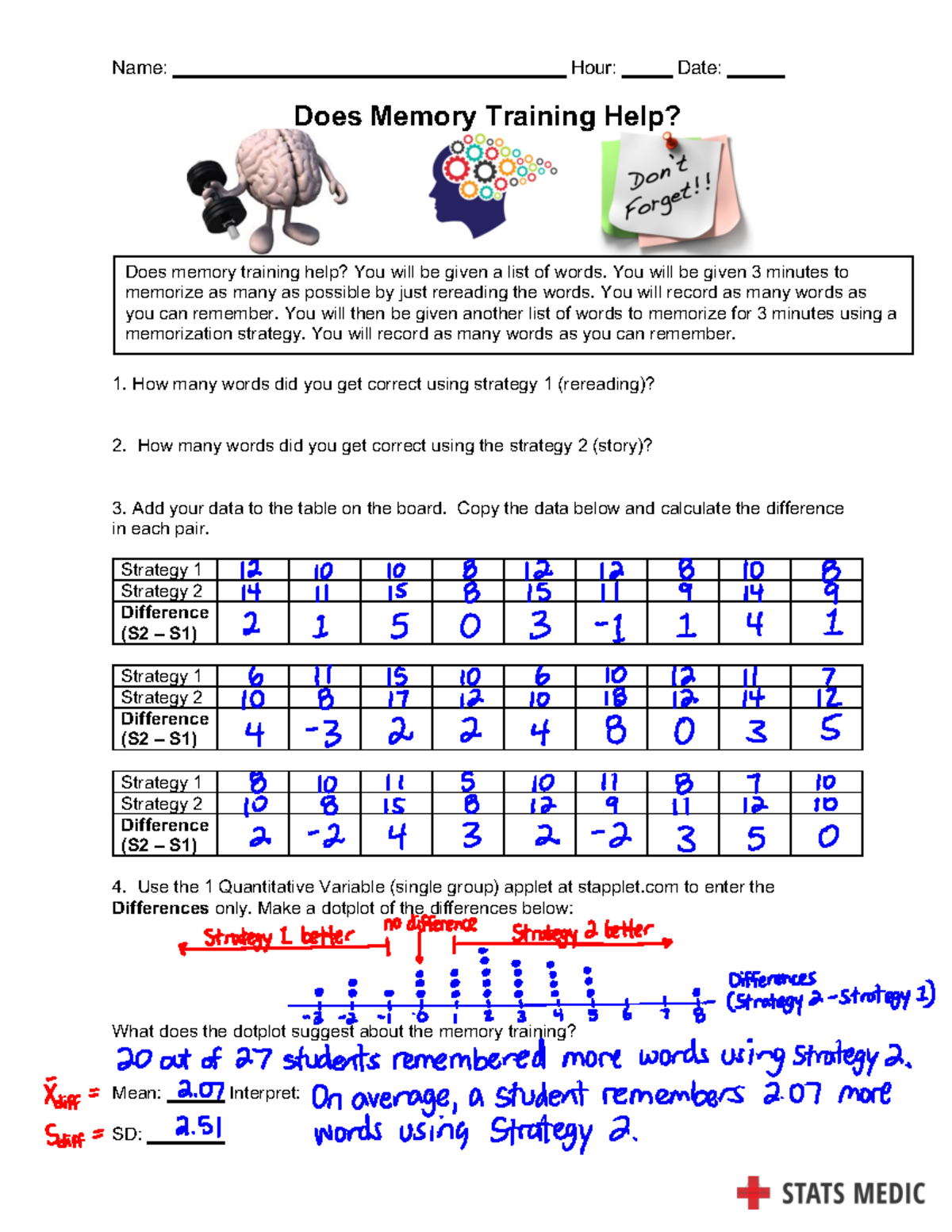 Stats Medic - Confidence Interval for a Mean Difference Answer Key ...