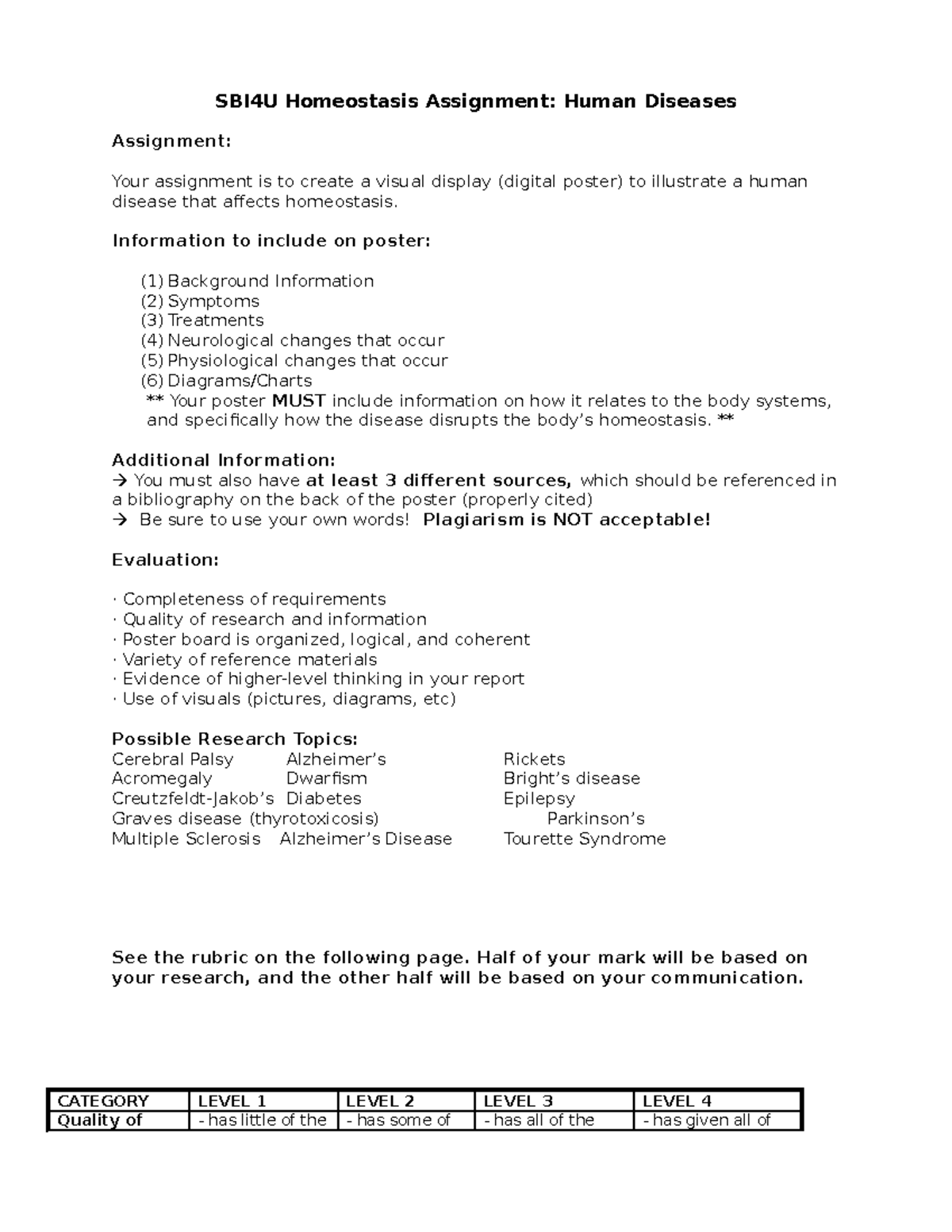 SBI4U Homeostasis - SBI4U Homeostasis Assignment: Human Diseases ...