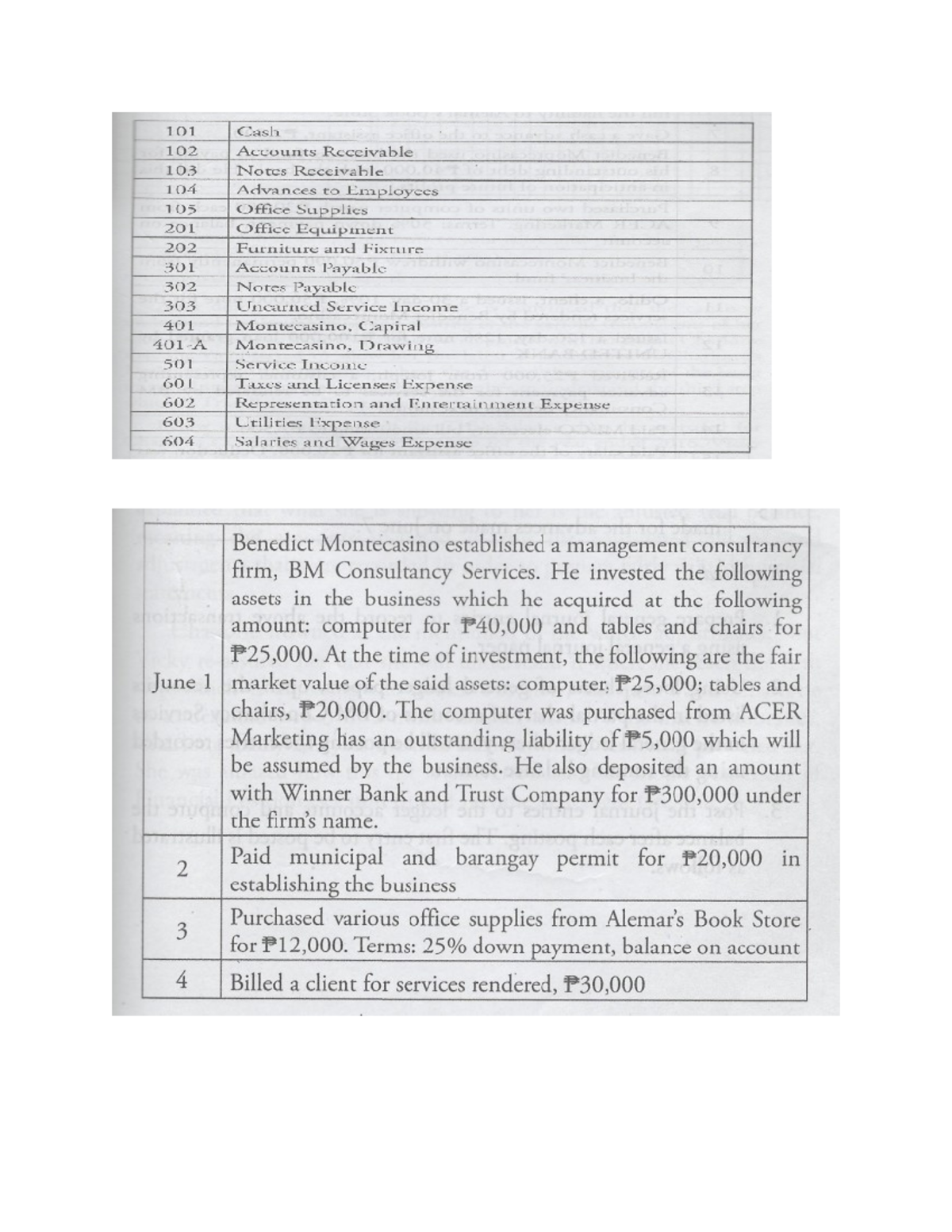 Trial-balance-exercise - Accounting - Studocu