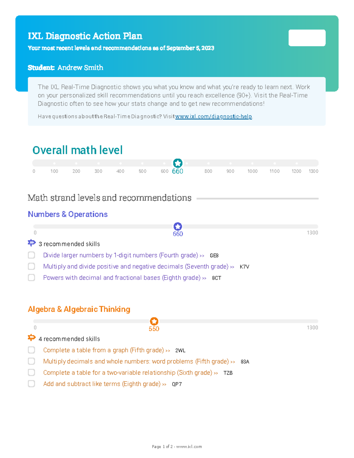 IXL-Diagnostic-Report - Page 1 of 2 - ixl IXL Diagnostic Action Plan ...