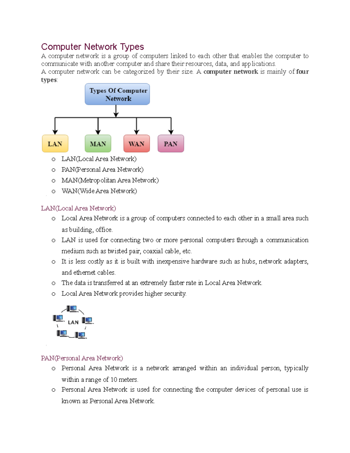 Computer Network Types A Computer Network Can Be Categorized By Their Size A Computer Network 3792