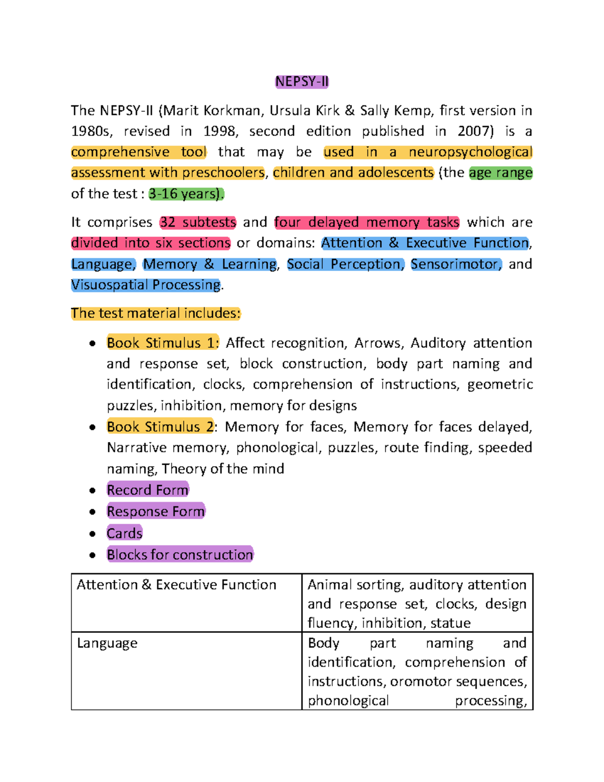 Nepsy II - NEPSY-II The NEPSY-II (Marit Korkman, Ursula Kirk & Sally ...