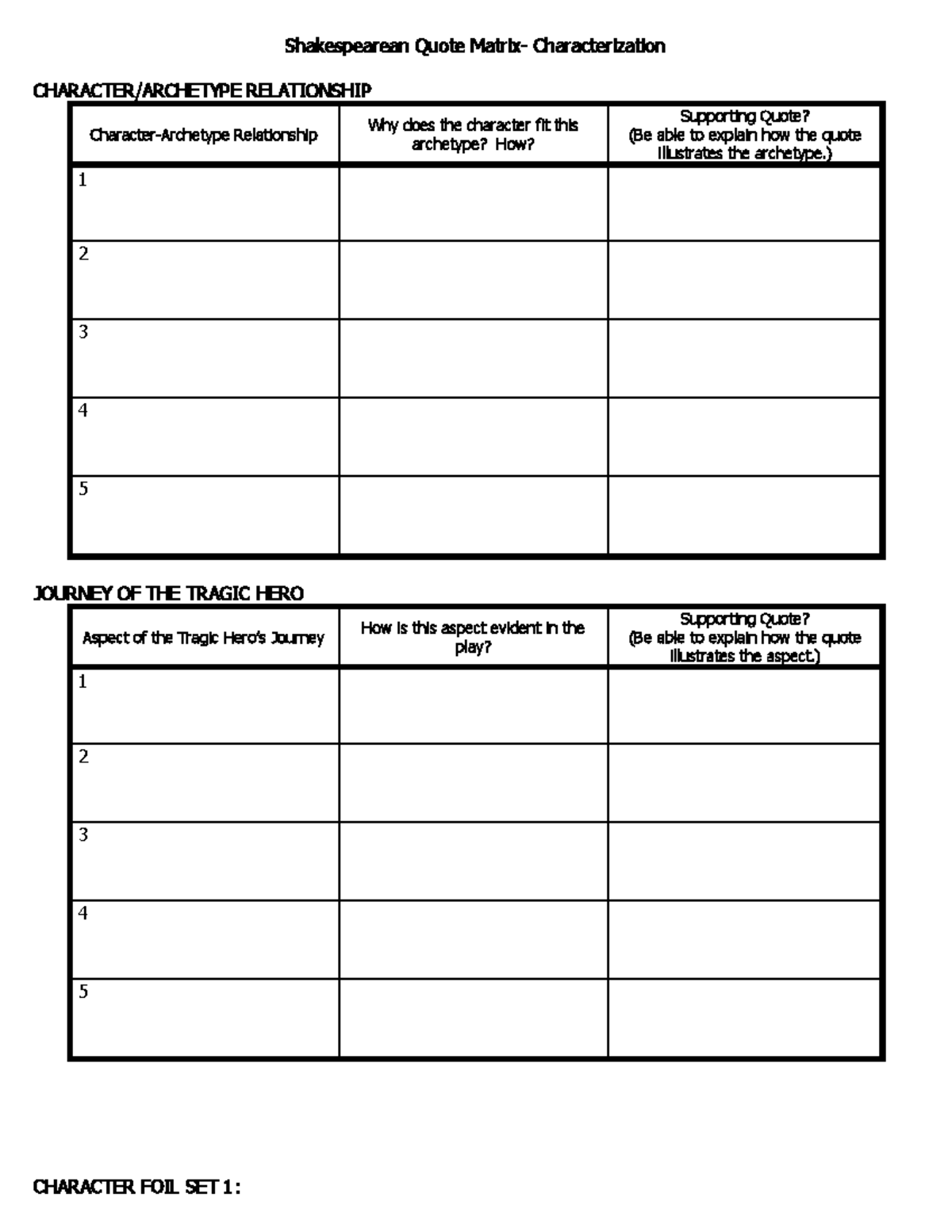 Macbeth Characterization Quote Matrix Commoncorestandardsattached - Shakespearean Quote Matrix ...